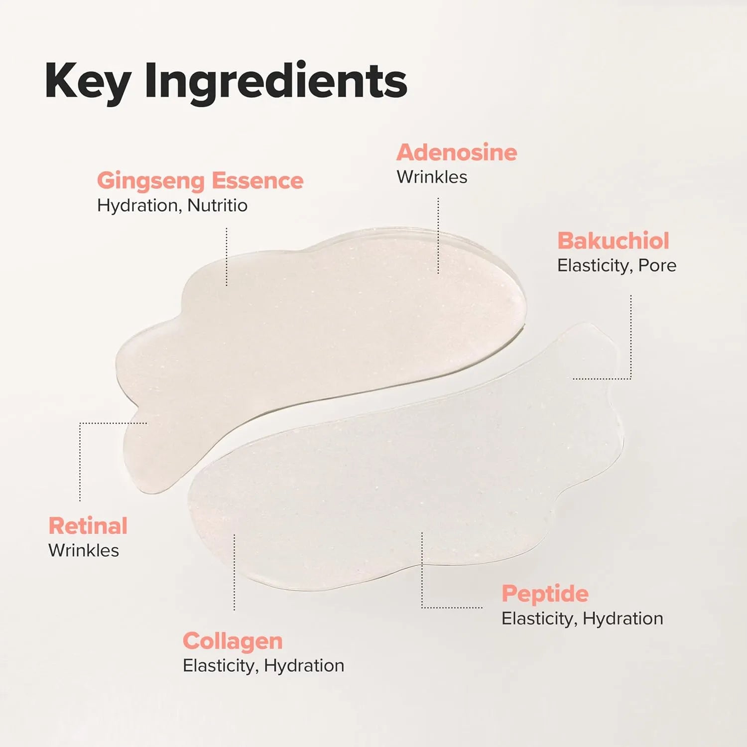 Beauty of Joseon Revive Under Eye Patch Retinal Ginseng 60pcs | Beutista